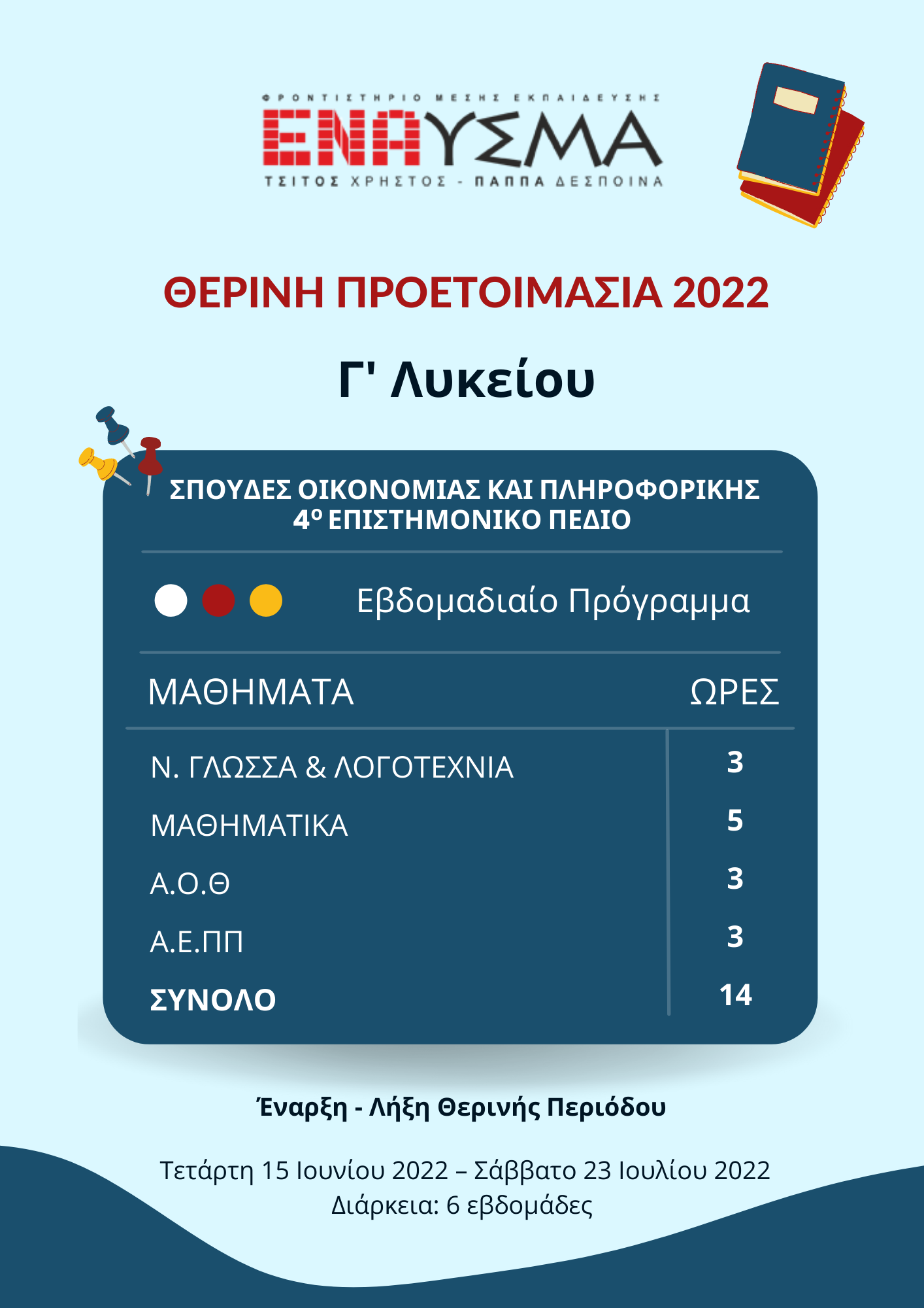 ΑΞΙΟΛΟΓΗΣΗ ΘΕΜΑΤΩΝ ΜΑΘΗΜΑΤΙΚΑ ΠΡΟΣΑΝΑΤΟΛΙΣΜΟΥ ΠΑΝΕΛΛΗΝΙΕΣ 2017