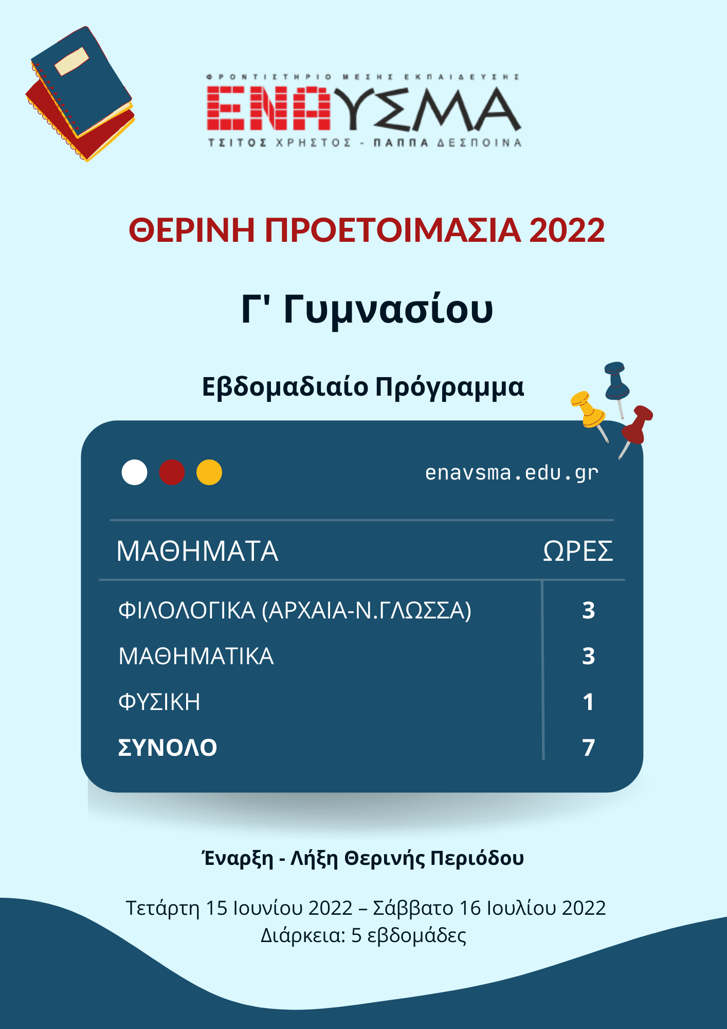 ΑΞΙΟΛΟΓΗΣΗ ΘΕΜΑΤΩΝ ΜΑΘΗΜΑΤΙΚΑ ΠΡΟΣΑΝΑΤΟΛΙΣΜΟΥ ΠΑΝΕΛΛΗΝΙΕΣ 2017